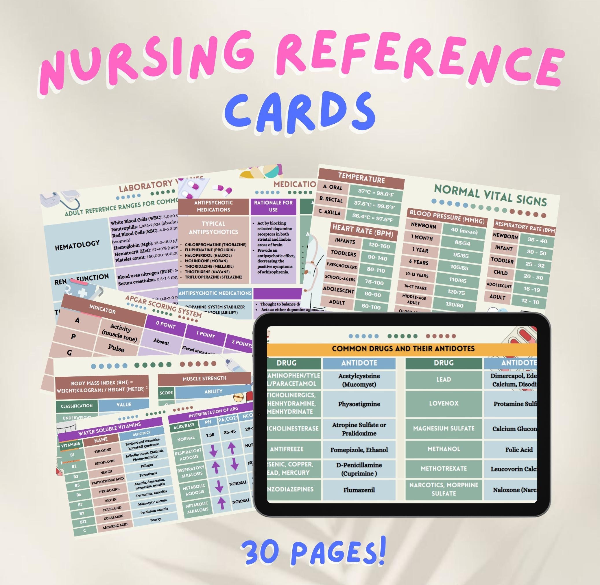 Nursing Reference Flashcards: Study Guide & Nurse Essentials (digital ...