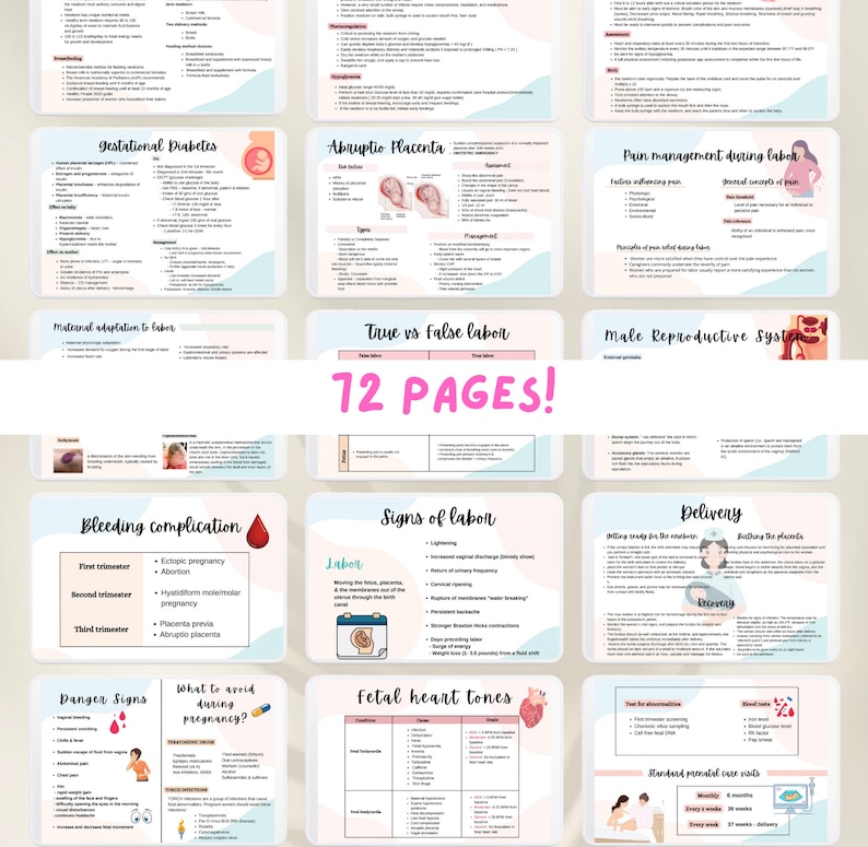 Maternal Newborn Printable Flashcards OB & Maternity Mother Baby Nurse ...