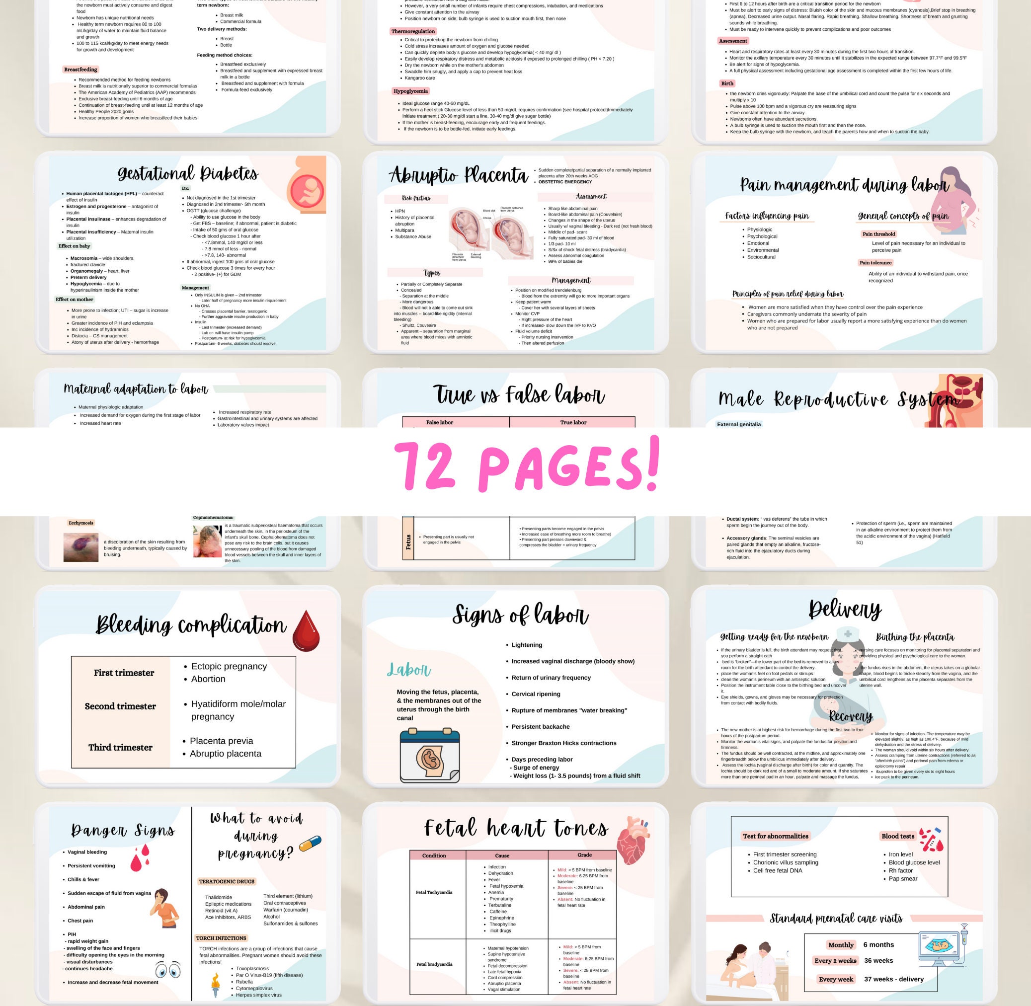 Maternal Newborn Printable Flashcards OB & Maternity Mother Baby Nurse ...