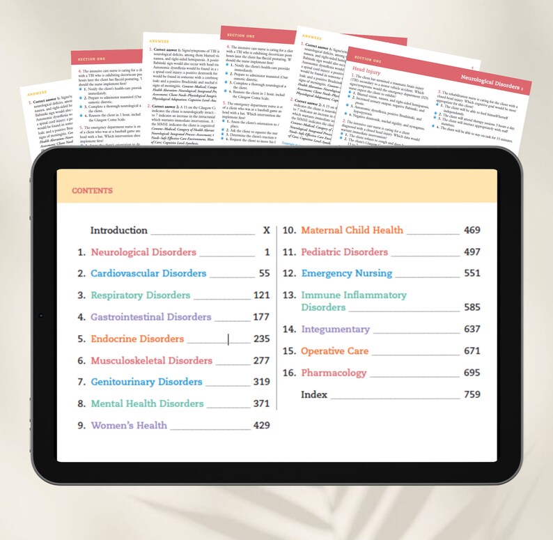 NCLEX-RN Q&A Flashcards Printable Nursing Essentials NCLEX Study Guide ...