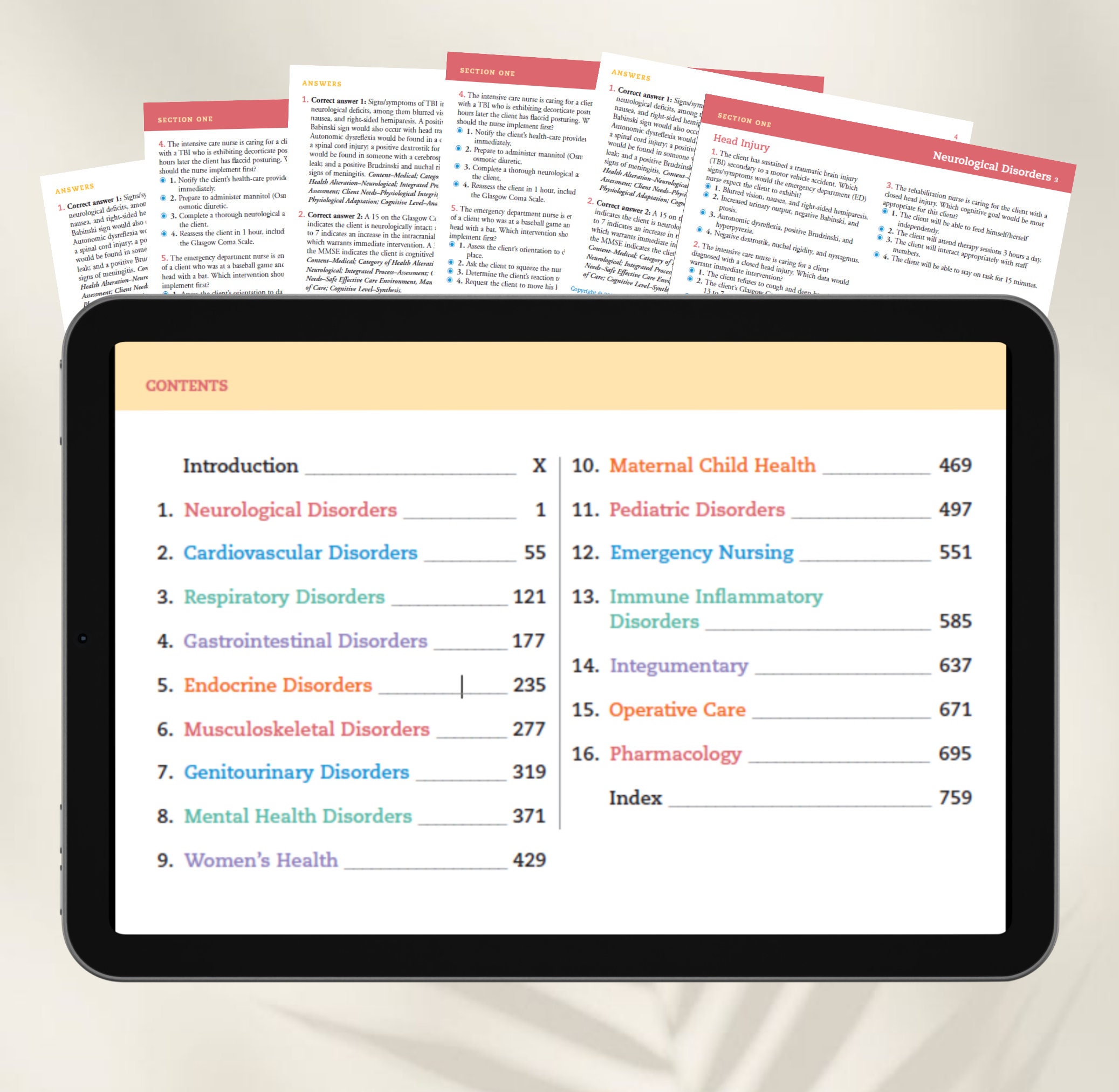NCLEX-RN Q&A Flashcards Printable Nursing Essentials NCLEX Study Guide ...