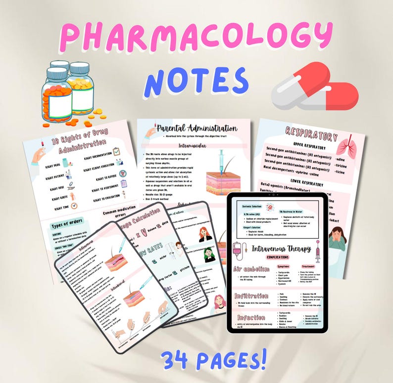 Pharmacology Notes Printable Bundle Nursing Notes Pharmacology Drug ...