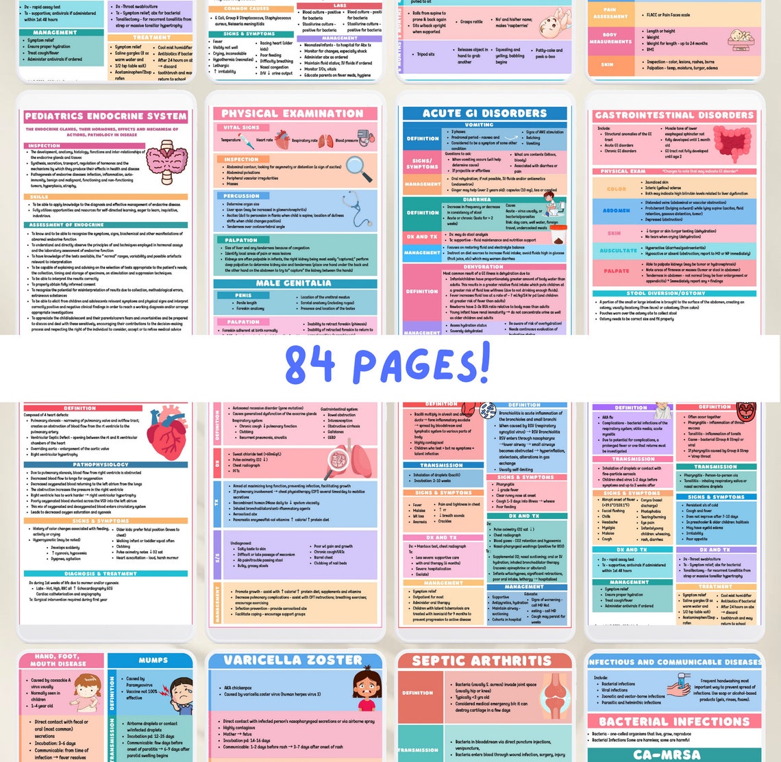 Pediatrics Notes Bundle Pediatric Nurse Nursing Study Sheet Nursing ...