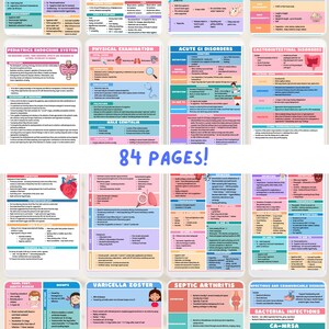 Pediatrics Notes Bundle Pediatric Nurse Nursing Study Sheet Nursing ...