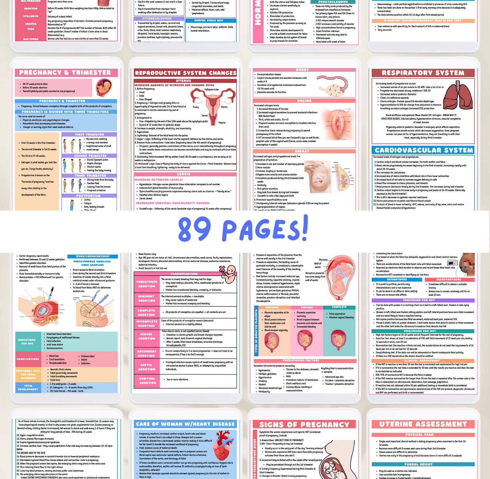 Maternal and Child Health Notes OB Maternity Notes Maternal Newborn ...