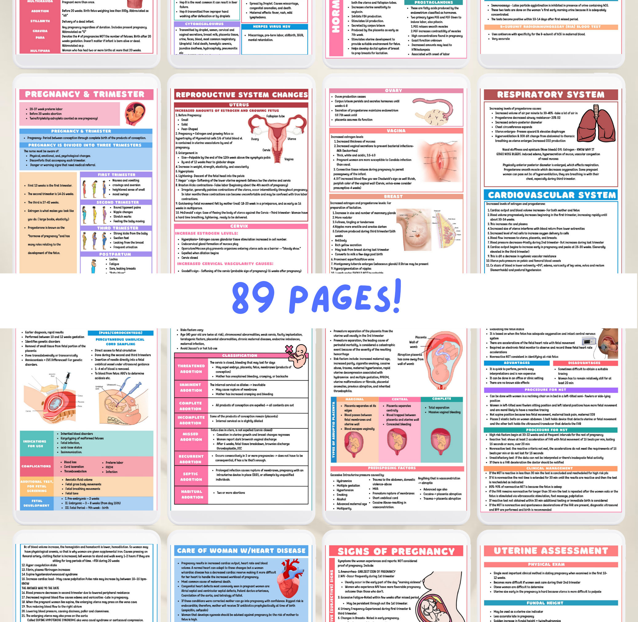 Maternal and Child Health Notes OB Maternity Notes Maternal Newborn ...