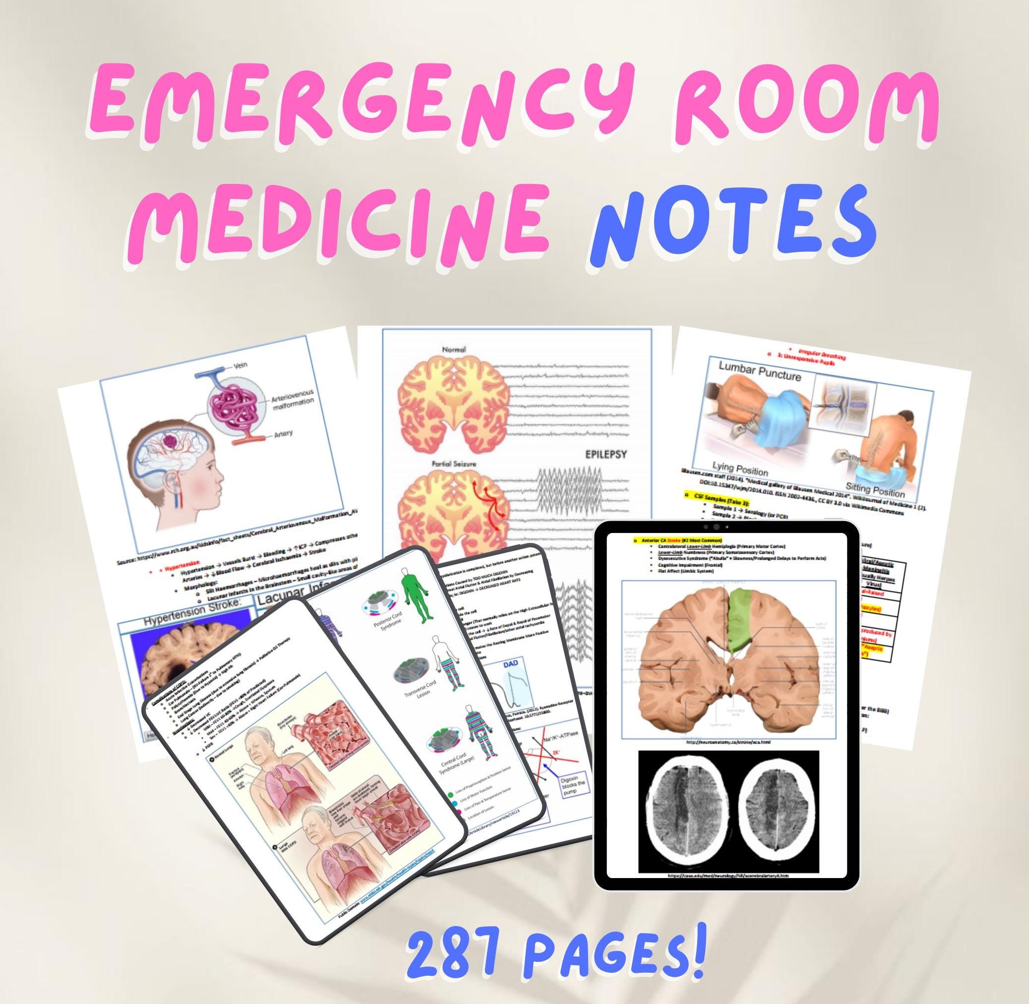 Emergency Room Medicine Notes Nursing Notes NCLEX Study Guide Nurse ...