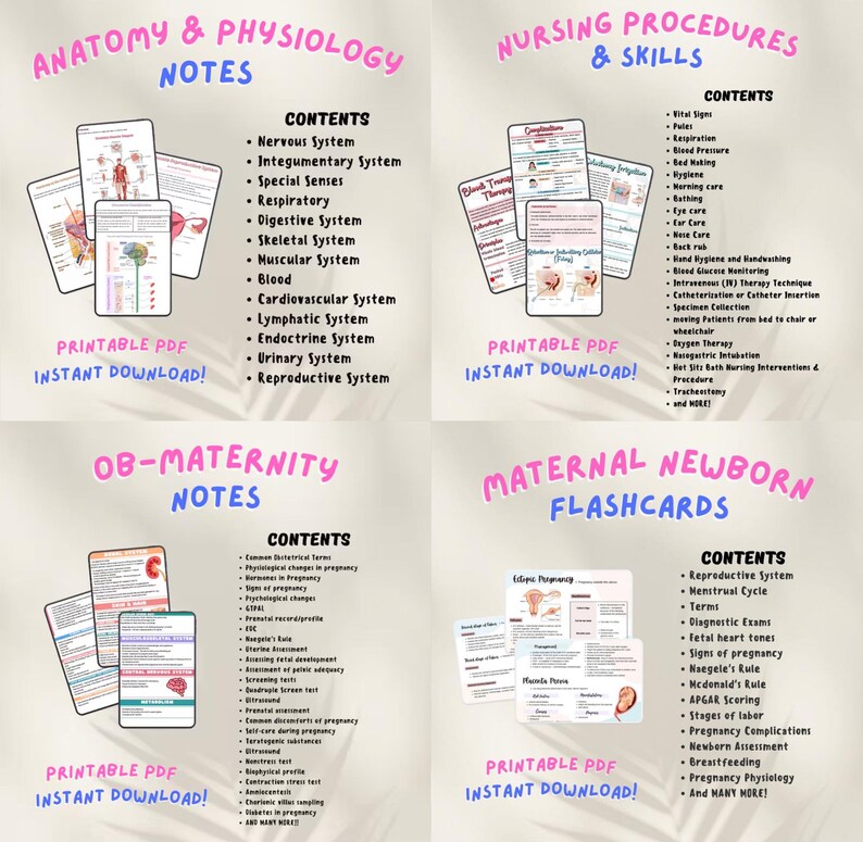 Nursing School Notes Bundle: 1000+ Pages Study Guide (digital Download ...