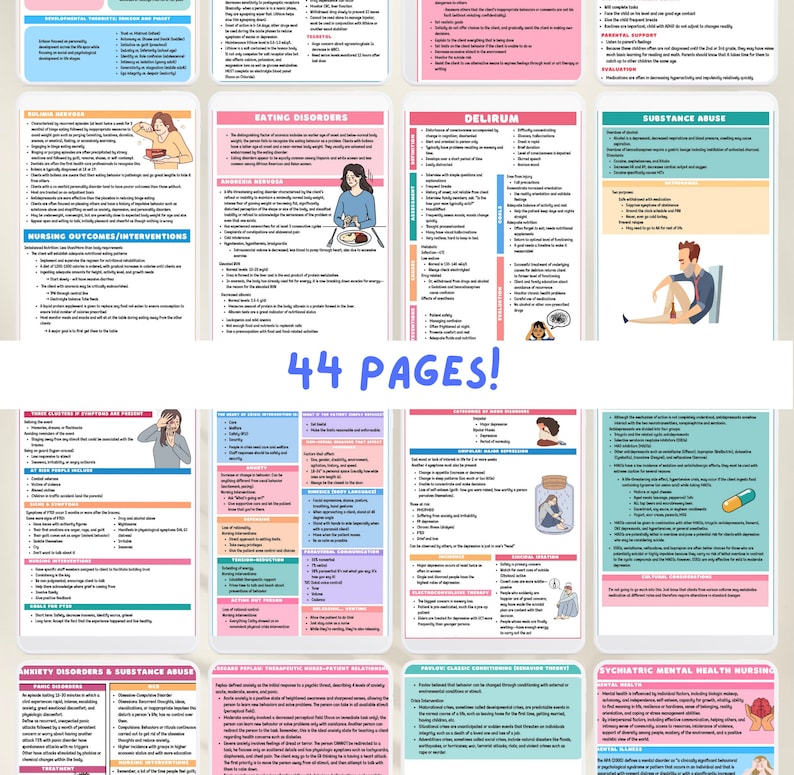 Psychiatric-mental Health Notes: Disorders, Psychopharmacology (digital ...