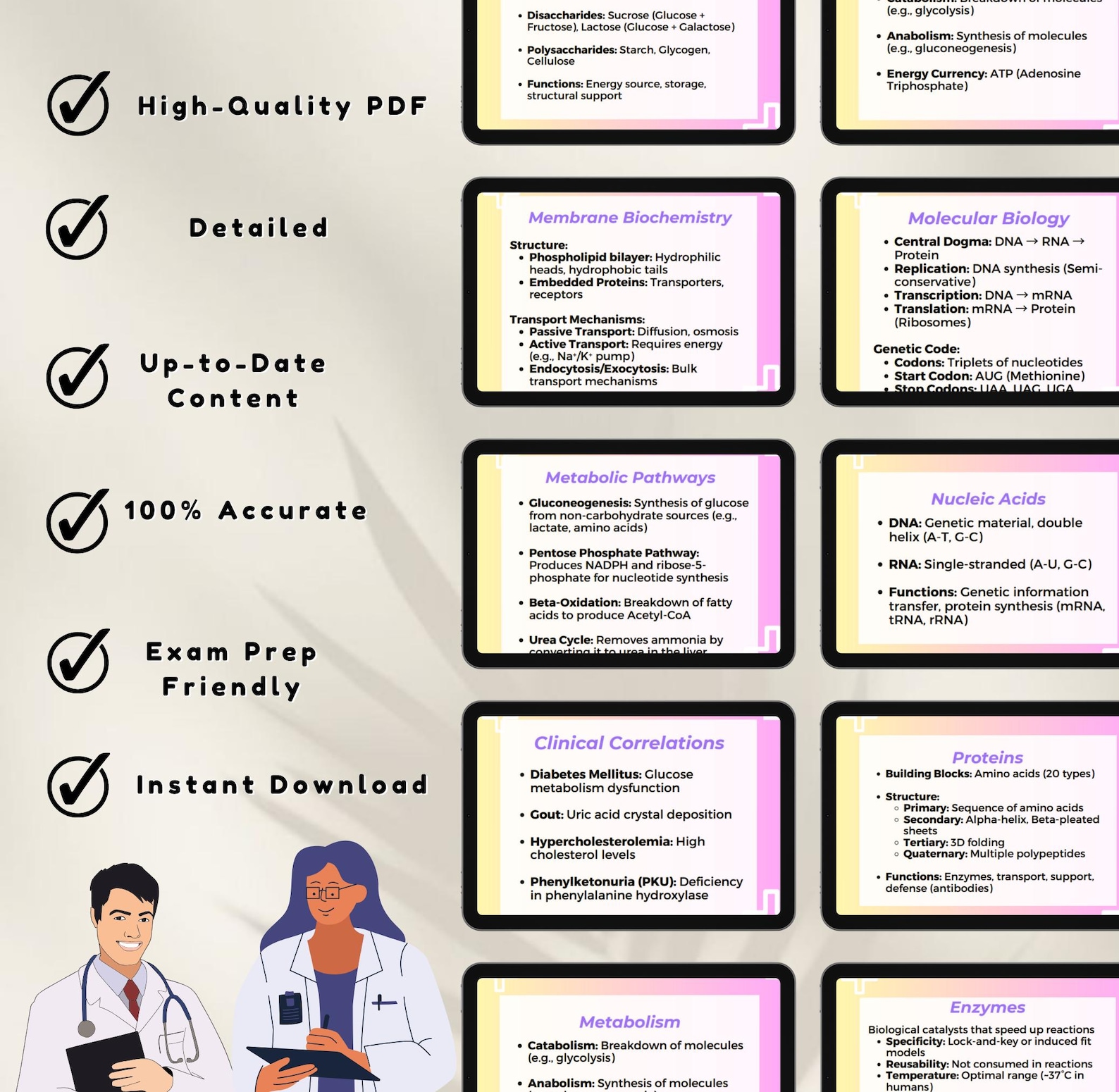 Biochemistry Cheat Sheets | Includes Mnemonics, Summary & Bulletpoints ...