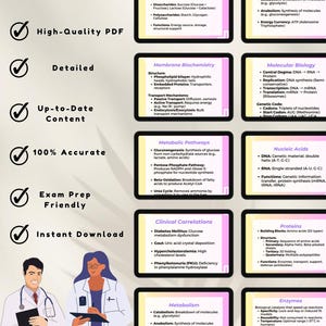 Biochemistry Cheat Sheets | Includes Mnemonics, Summary & Bulletpoints ...