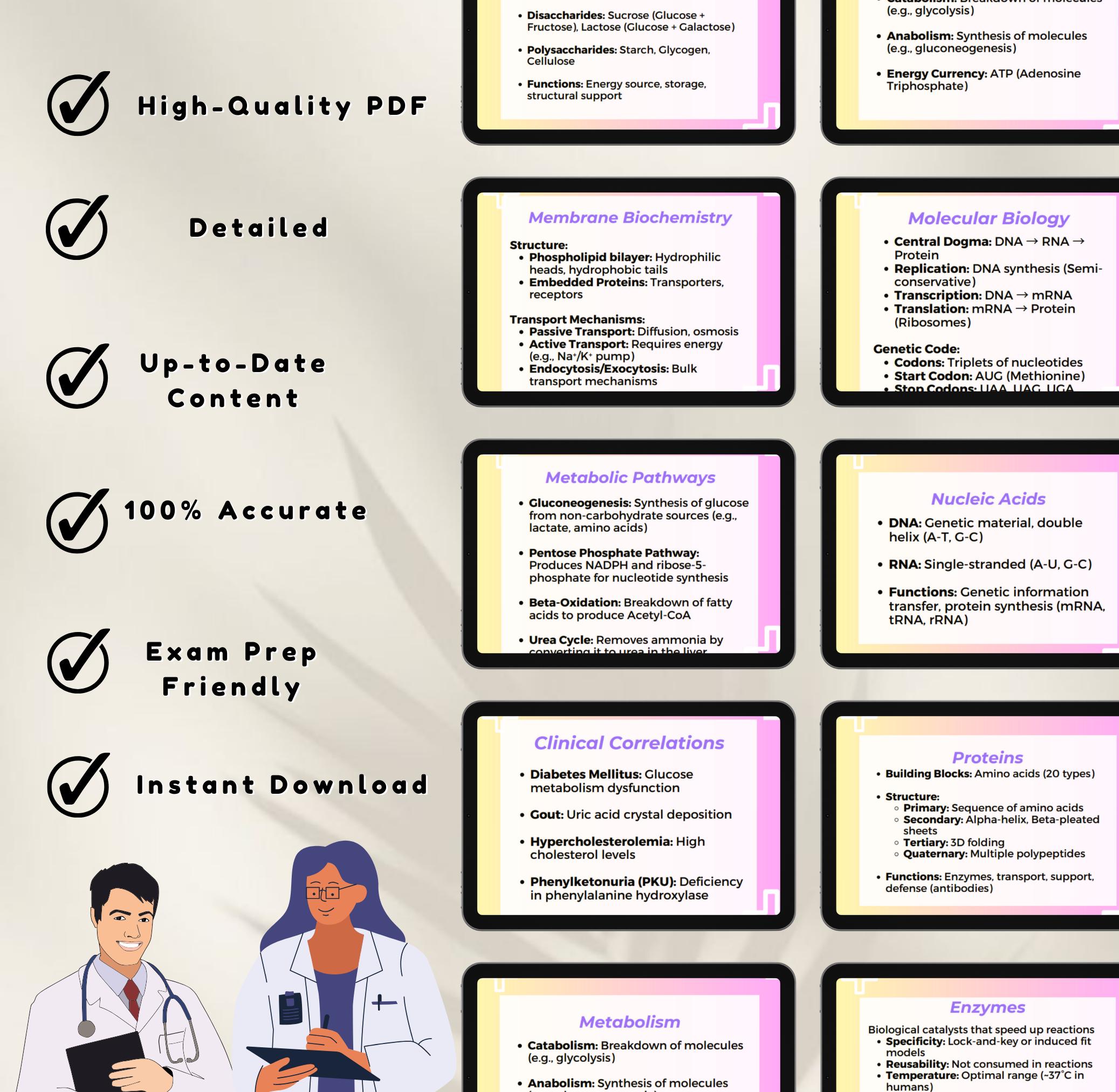 Biochemistry Cheat Sheets | Includes Mnemonics, Summary & Bulletpoints ...