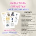 Analytical Chemistry Lab & Lecture Notes Medical Technology Notes ...