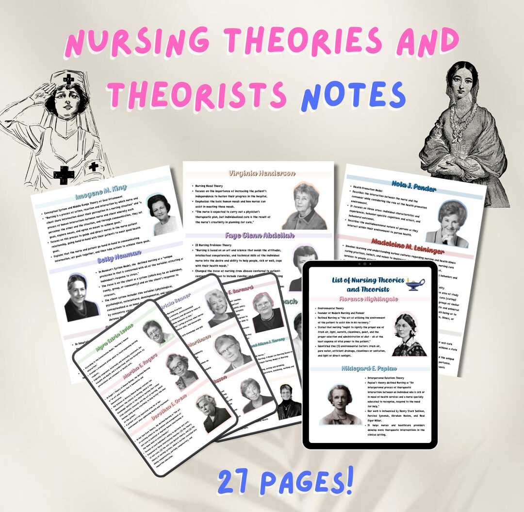 Nursing Theories and Theorists Notes Nursing Nursing Notes Printable ...