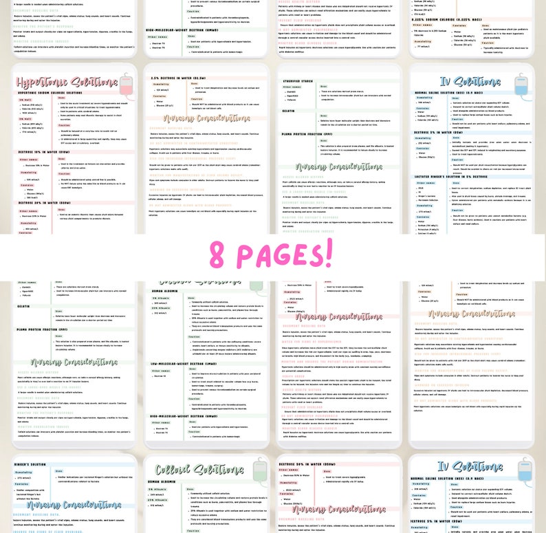 IV Fluids Cheat Sheets IV Solutions Hypotonic Hypertonic and Colloid ...
