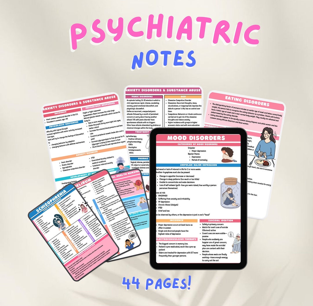Psychiatric-mental Health Notes Disorders Psychopharmacology Nursing ...