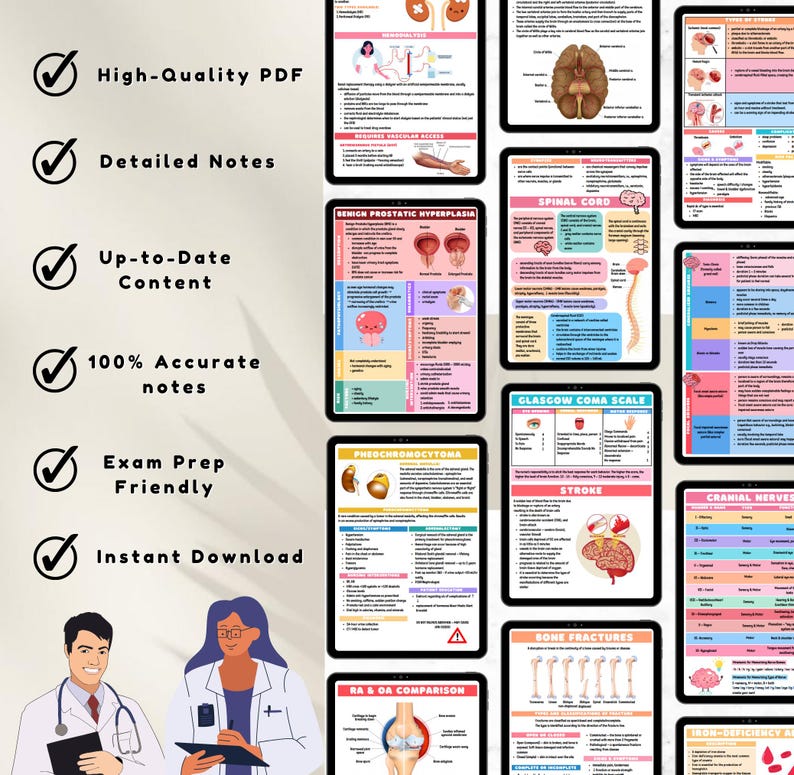 Medical-surgical Nursing Notes Study Guide (digital Download) - Etsy
