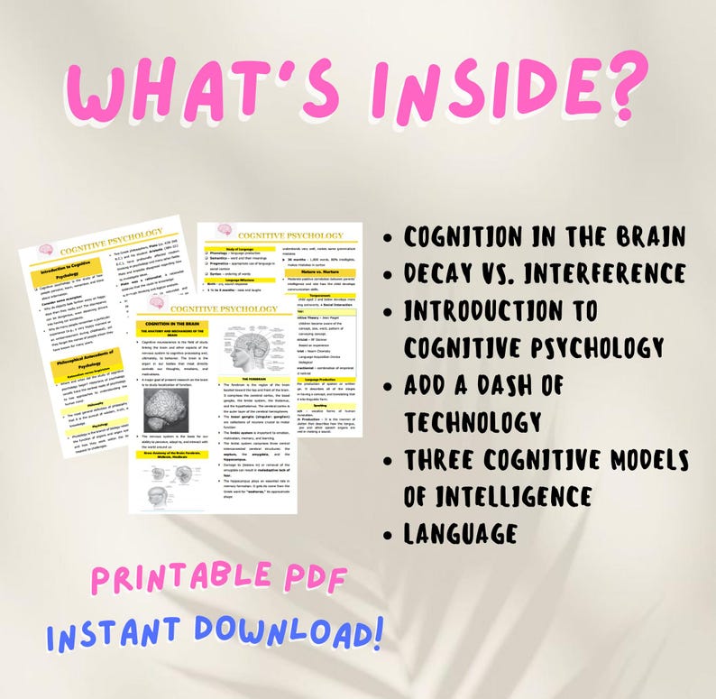 Cognitive Psychology Notes Phychology Transes - Etsy