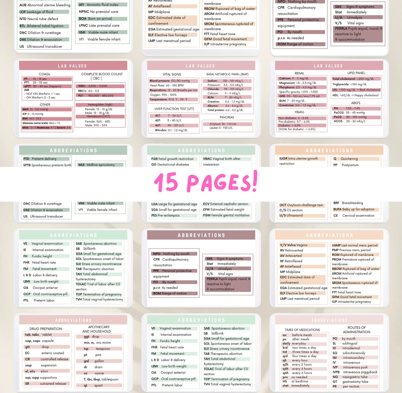 Nursing Abbreviations & Lab Values | Quick Study Guide for Nursing and ...