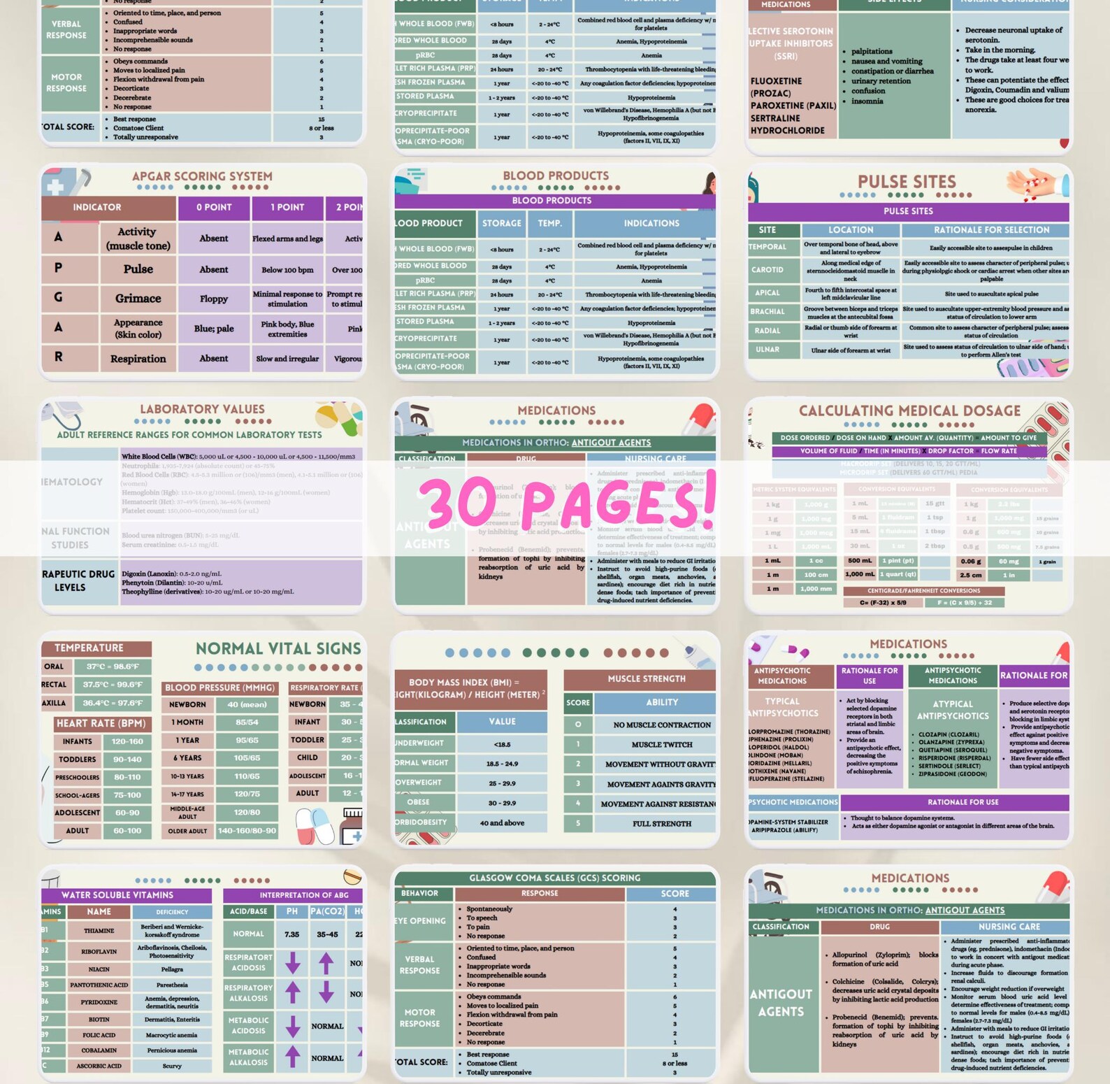 Nursing Reference Flashcards: Study Guide & Nurse Essentials (digital Download) - Etsy