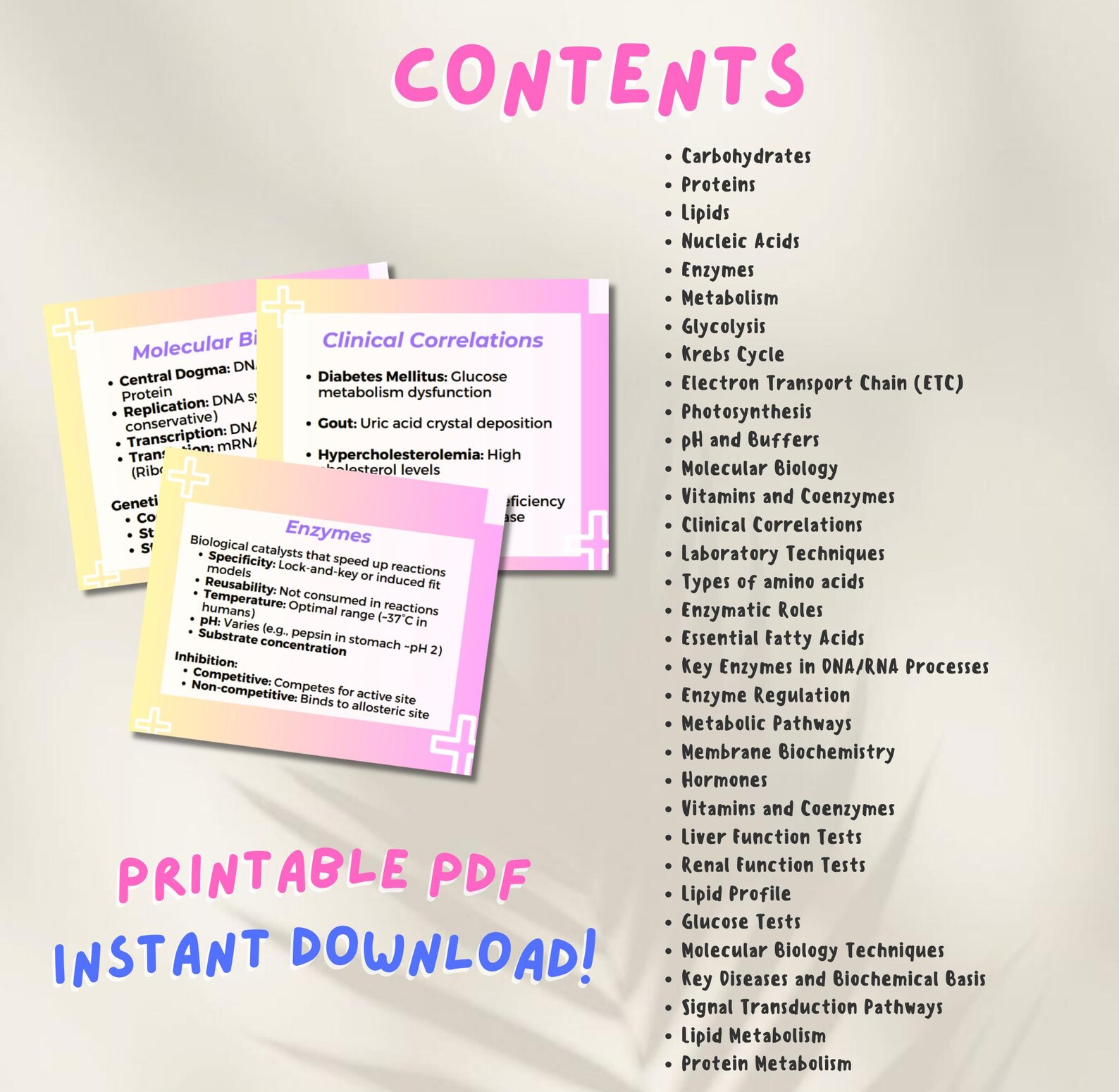Biochemistry Cheat Sheets | Includes Mnemonics, Summary & Bulletpoints ...