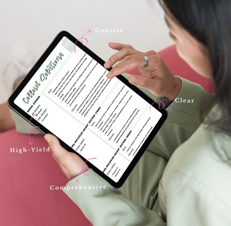 IV Fluids Cheat Sheets IV Solutions Hypotonic Hypertonic and Colloid ...
