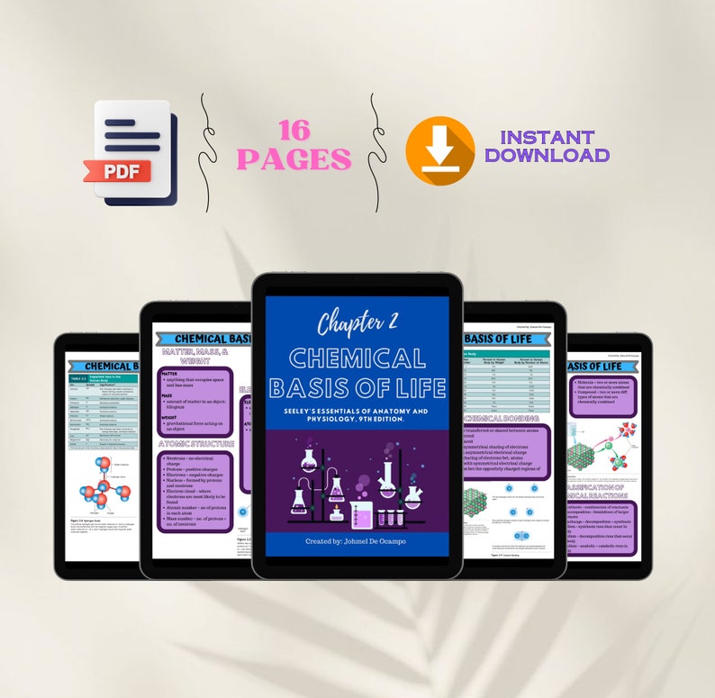 Anatomy & Physiology Chemical Basis of Life Nursing School Printable ...