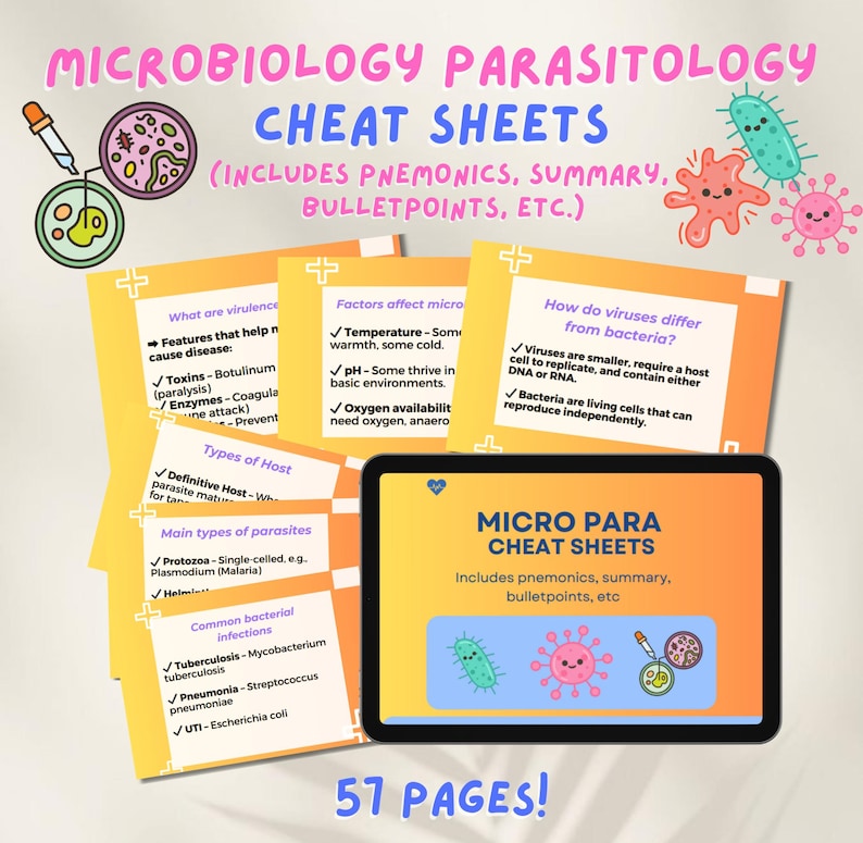 Microbiology & Parasitology Cheat Sheets | Printable Flashcards Study ...