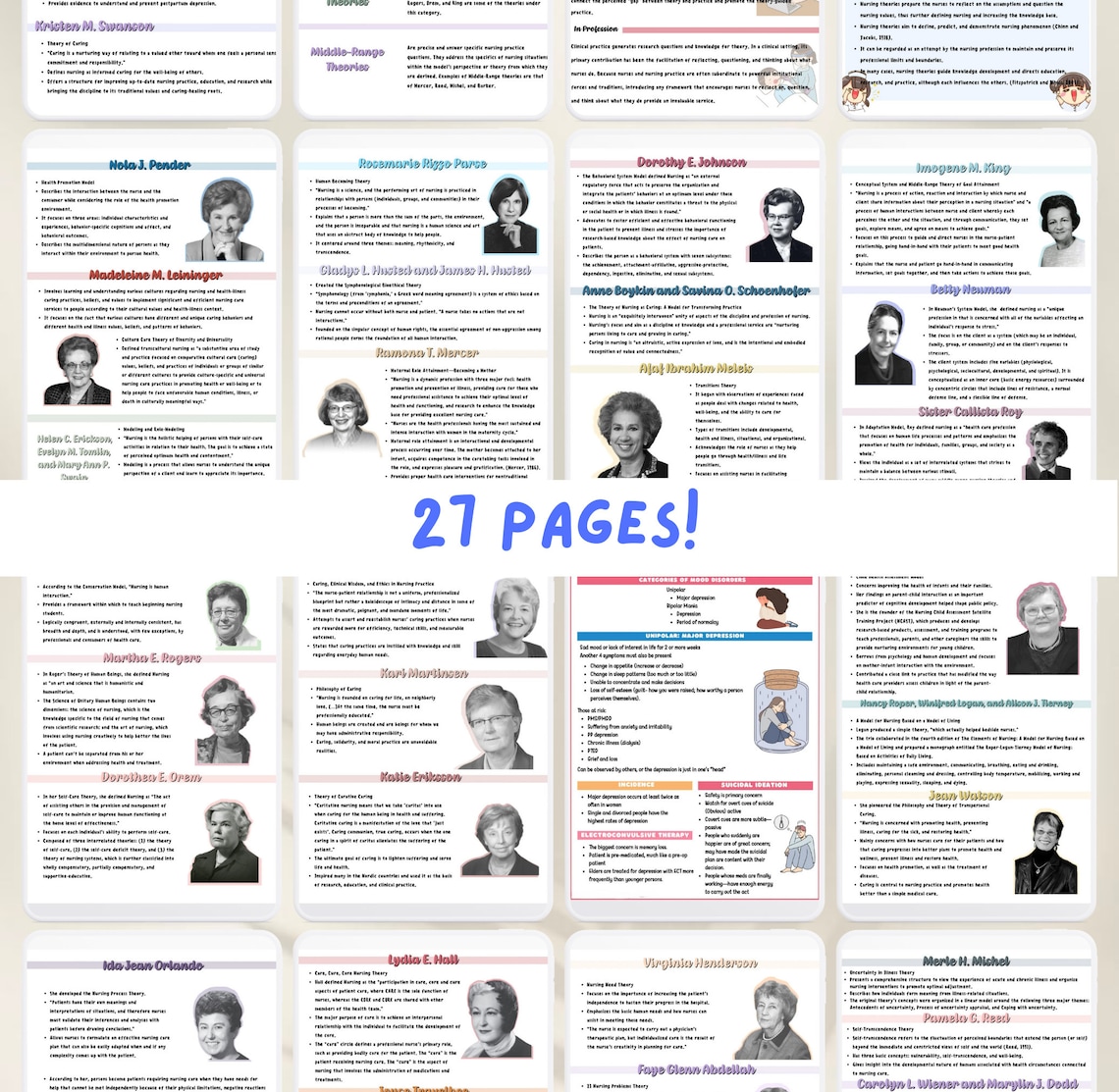 Nursing Theories and Theorists Notes Nursing Nursing Notes Printable ...