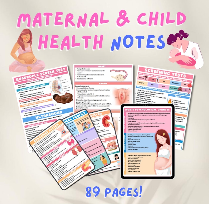 Maternal and Child Health Notes OB Maternity Notes Maternal Newborn ...