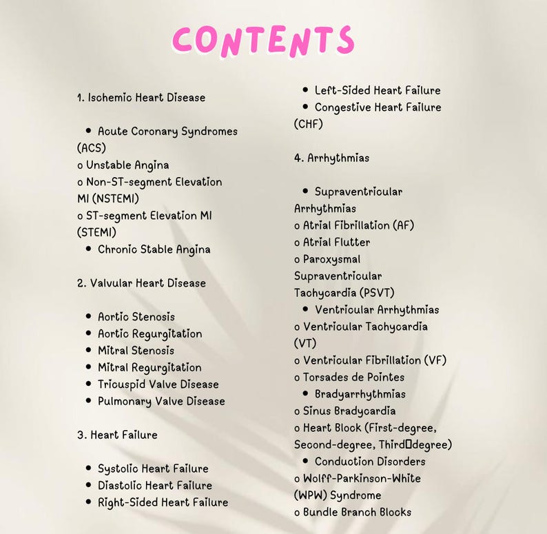 Cardiology Short Notes - Essential Guide for Doctors & Medical Students ...