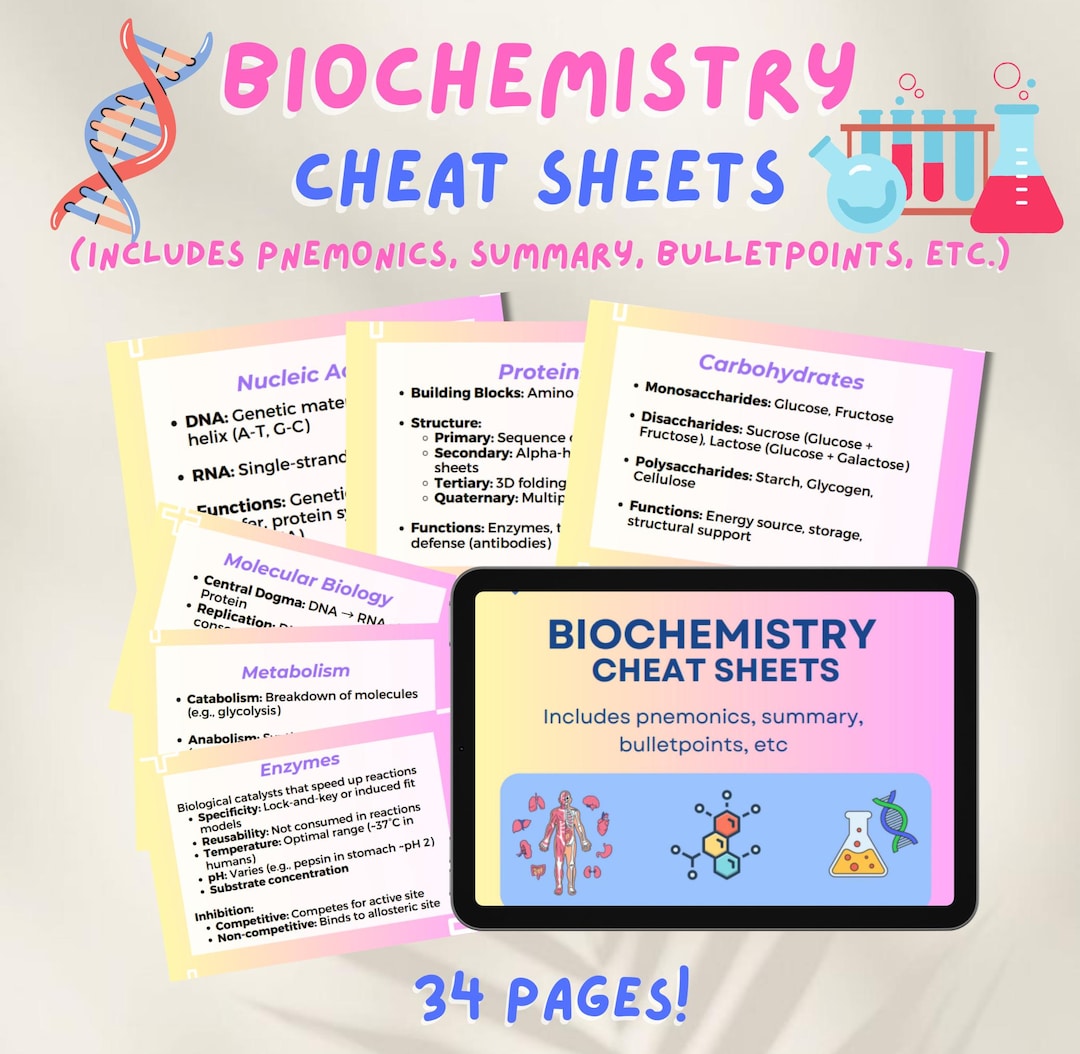Biochemistry Cheat Sheets - Includes Pnemonics, Summary, Bulletpoints ...