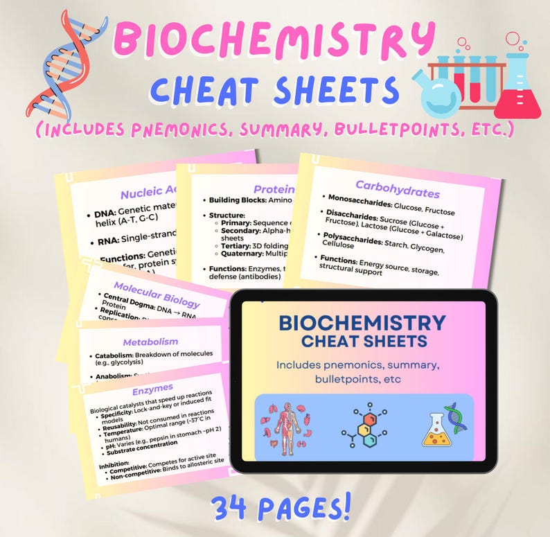 Biochemistry Cheat Sheets - Includes Pnemonics, Summary, Bulletpoints ...
