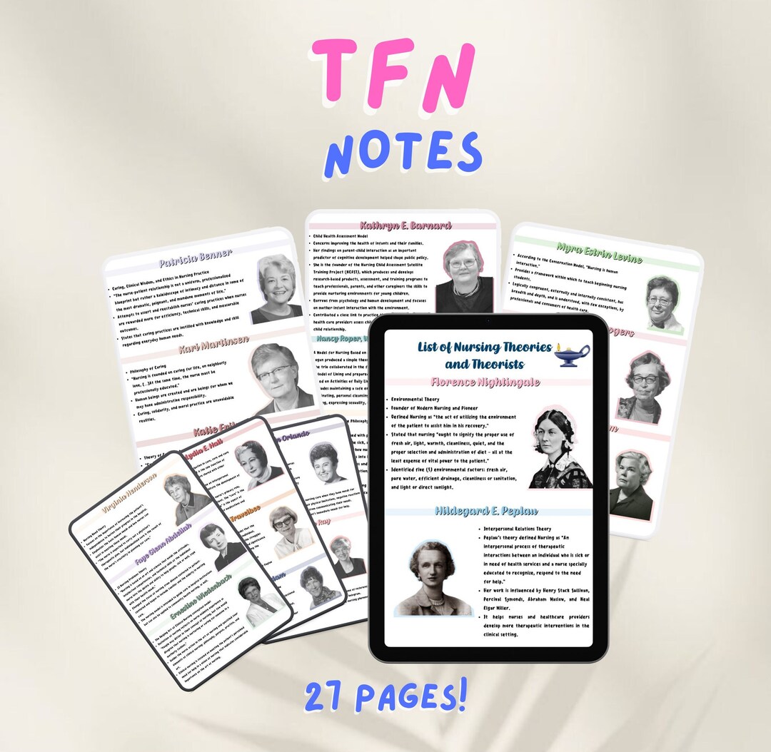 Theoretical Foundations Of Nursing Notes Nursing Theories Theorists