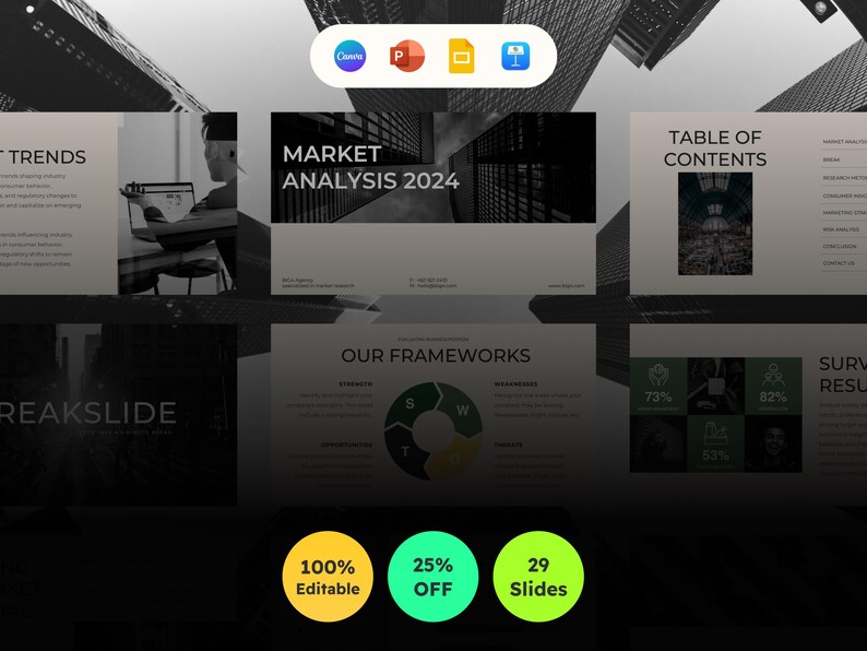 Market Analysis Template, Pitch Deck, Webinar, Portfolio Presentation ...