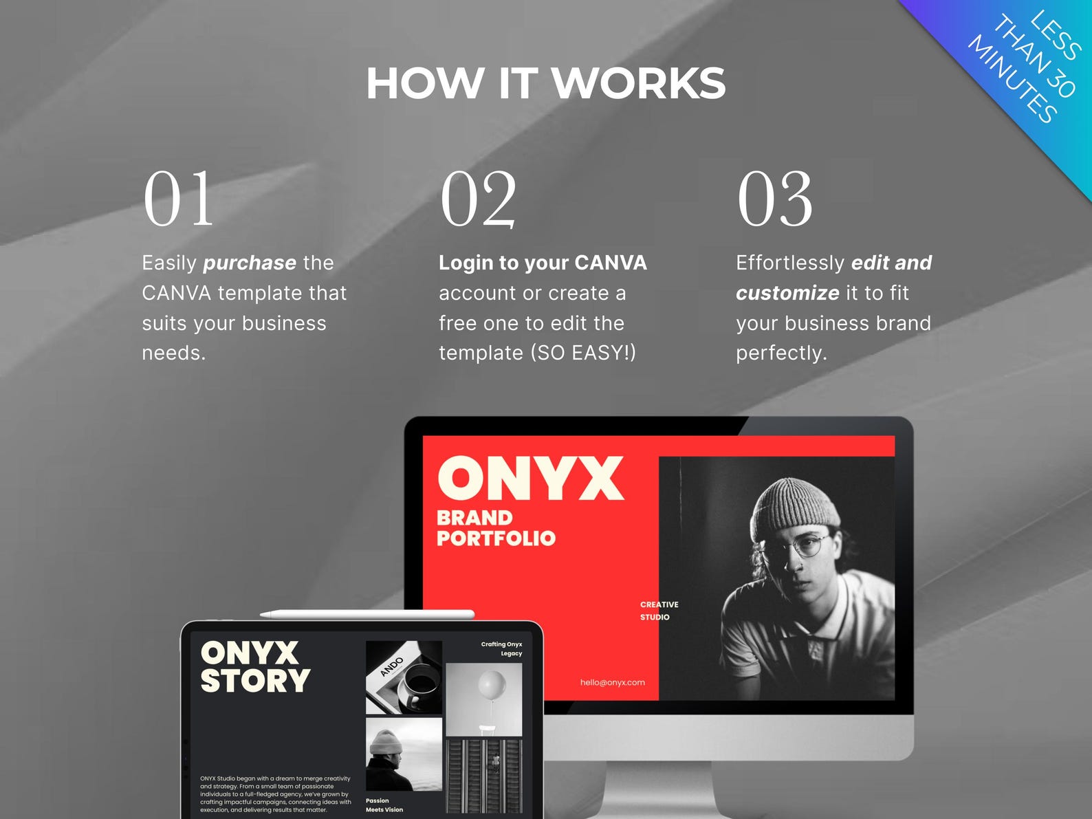 Bold Brand Portfolio Template: Creative Presentation for Canva - Etsy
