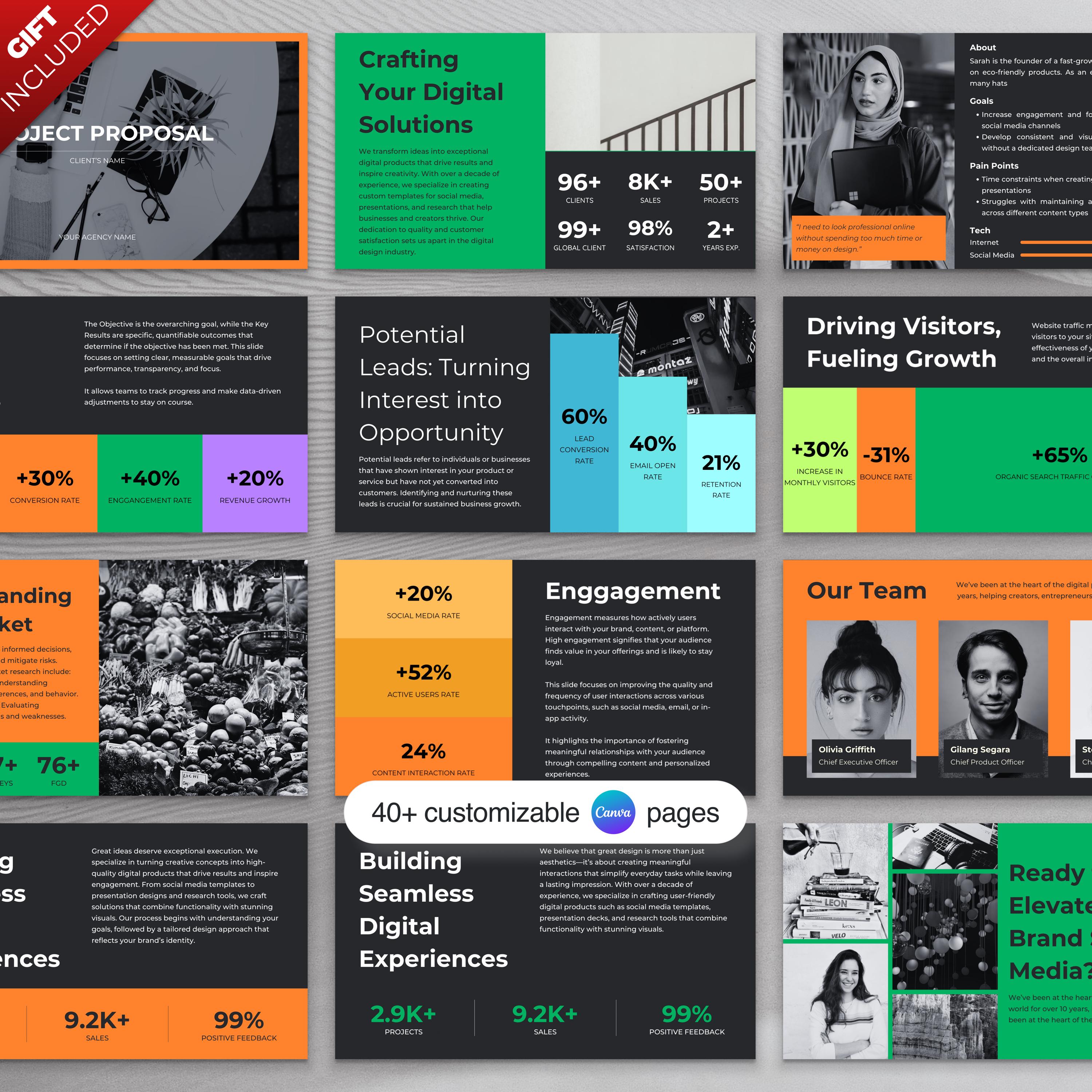 Social Media Proposal Template | Client Proposal for SMM Projects ...