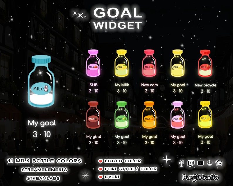 Customizable Milk Bottle Goal Widget for Twitch Streamers ...