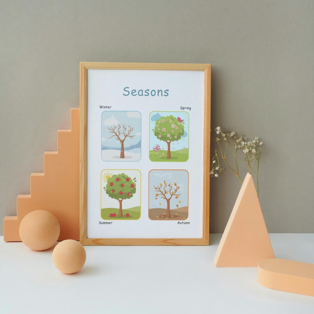4 Seasons Poster, Seasons Chart, Montessori Homeschool Prints ...