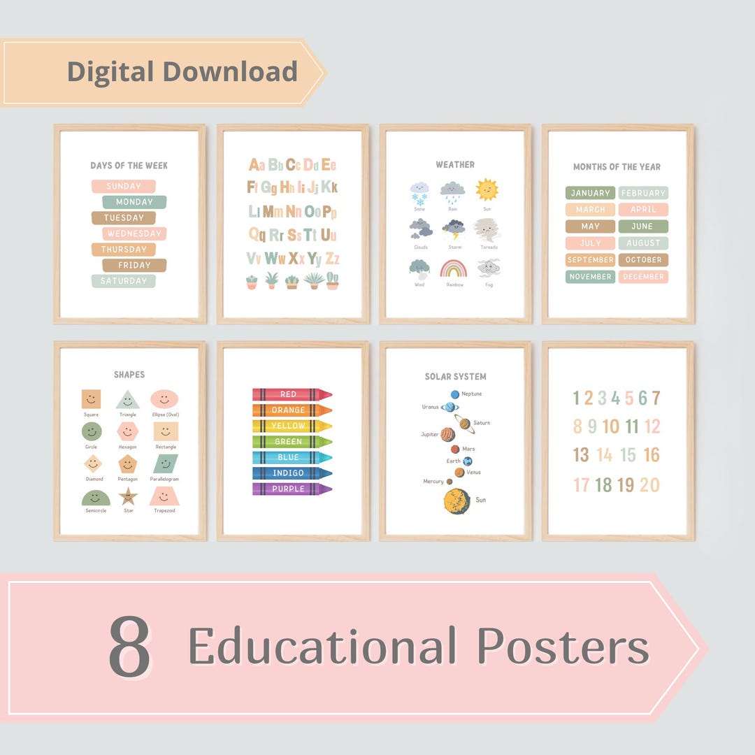 Set of 8 Educational Posters, 8 Montessori Homeschool Prints Homeschool ...