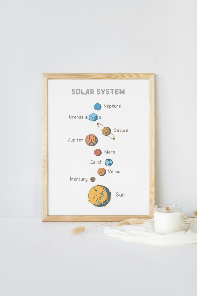 Solar System Space Poster 9 Planets Chart Montessori Homeschool Prints ...