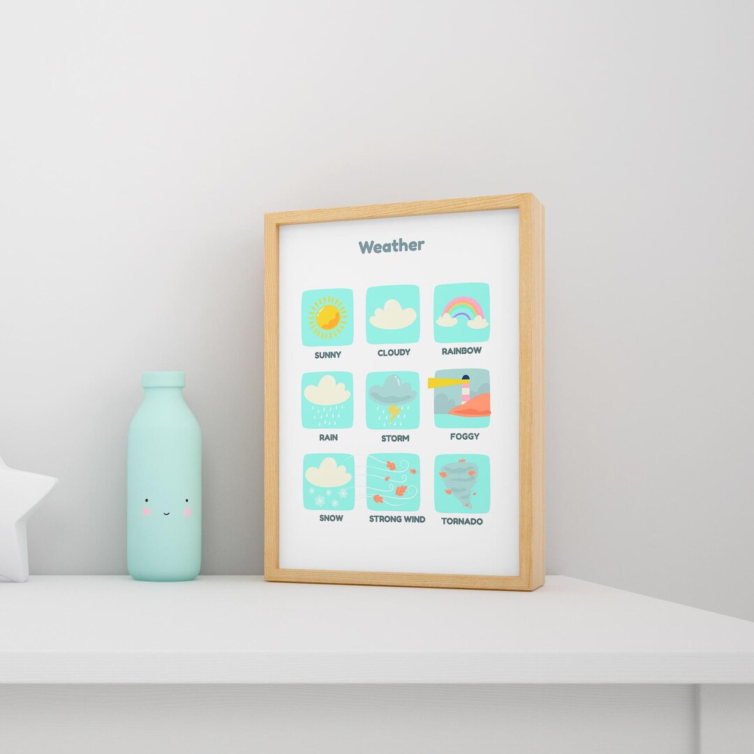 Weather Posters Preschool, Weather Chart, Montessori Homeschool Prints ...