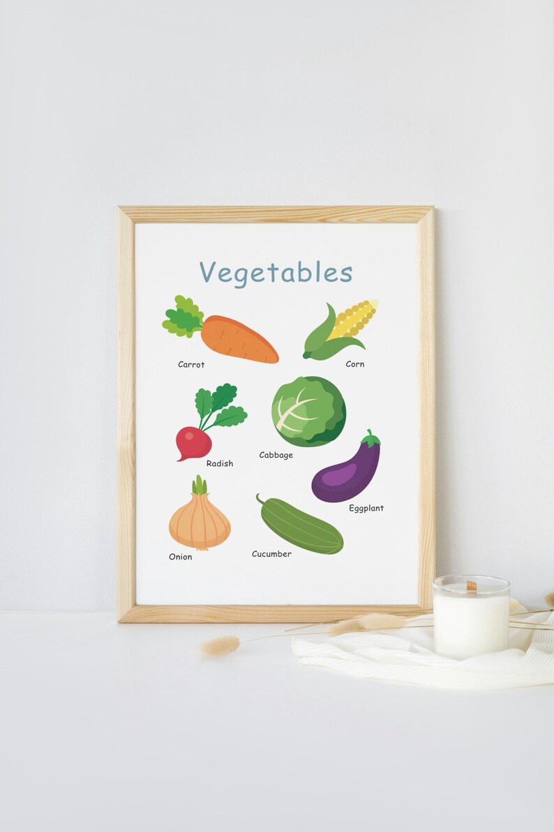 Vegetables Poster, Vegetable Chart, Montessori Homeschool Prints ...