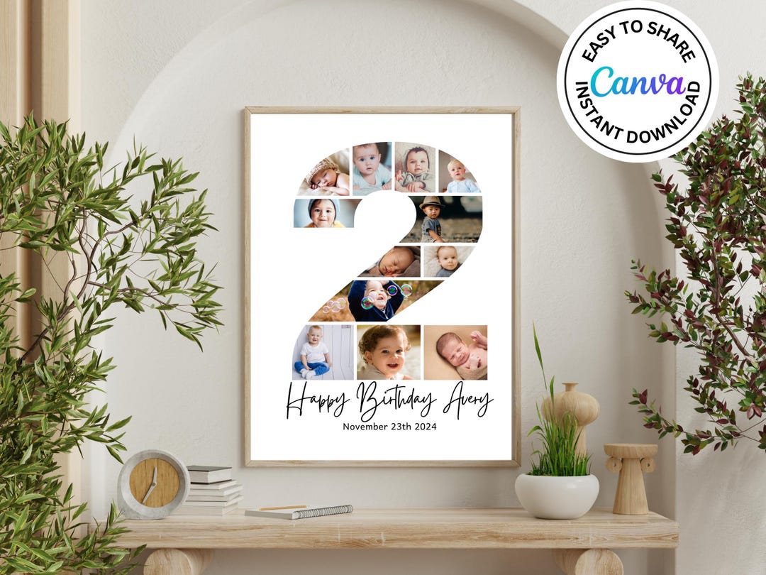 Editable 2nd Birthday Photo Poster Birthday Number 2 Photo Collage ...