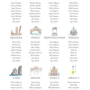 Seating Chart Template for Italian Table Names | Watercolour | Wedding ...