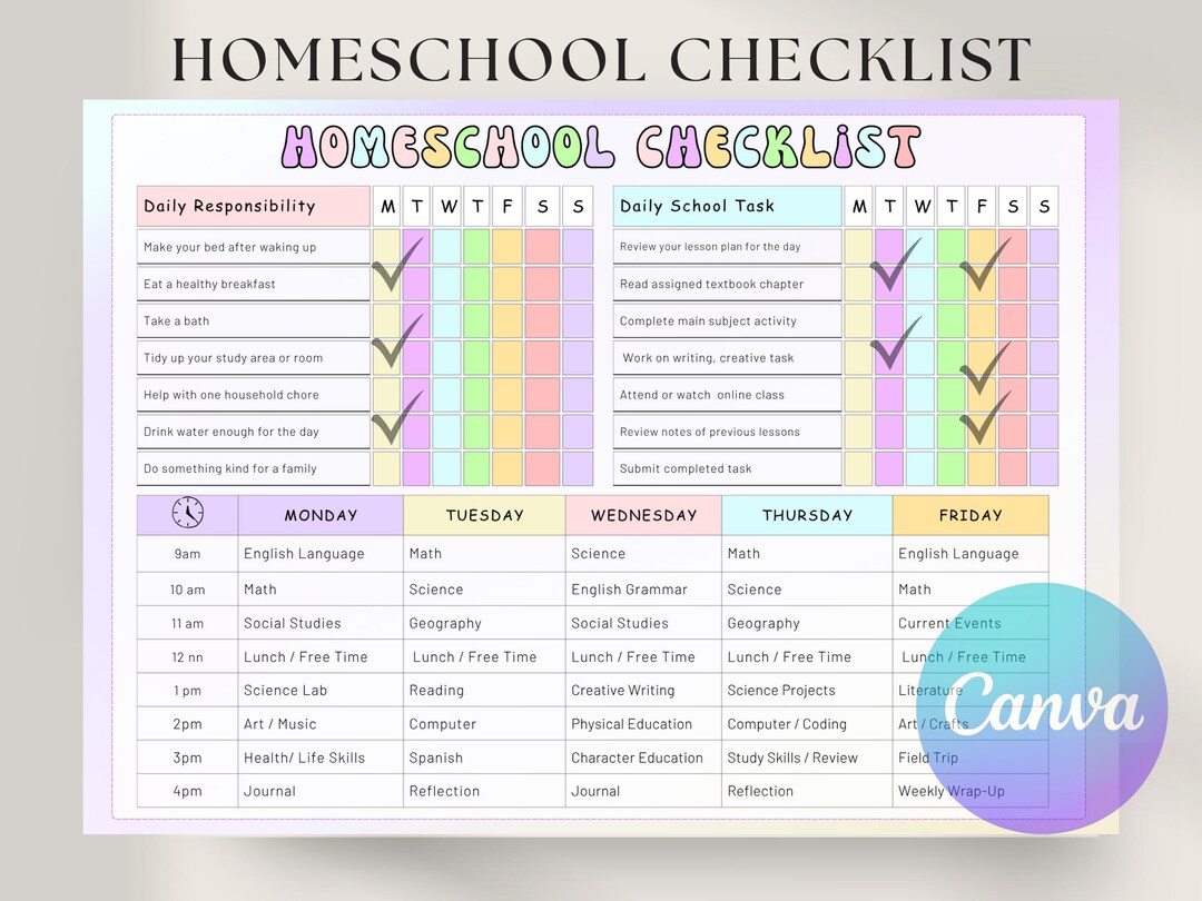 Editable Homeschool Checklist | Printable, Digital | Homeschool Planner ...