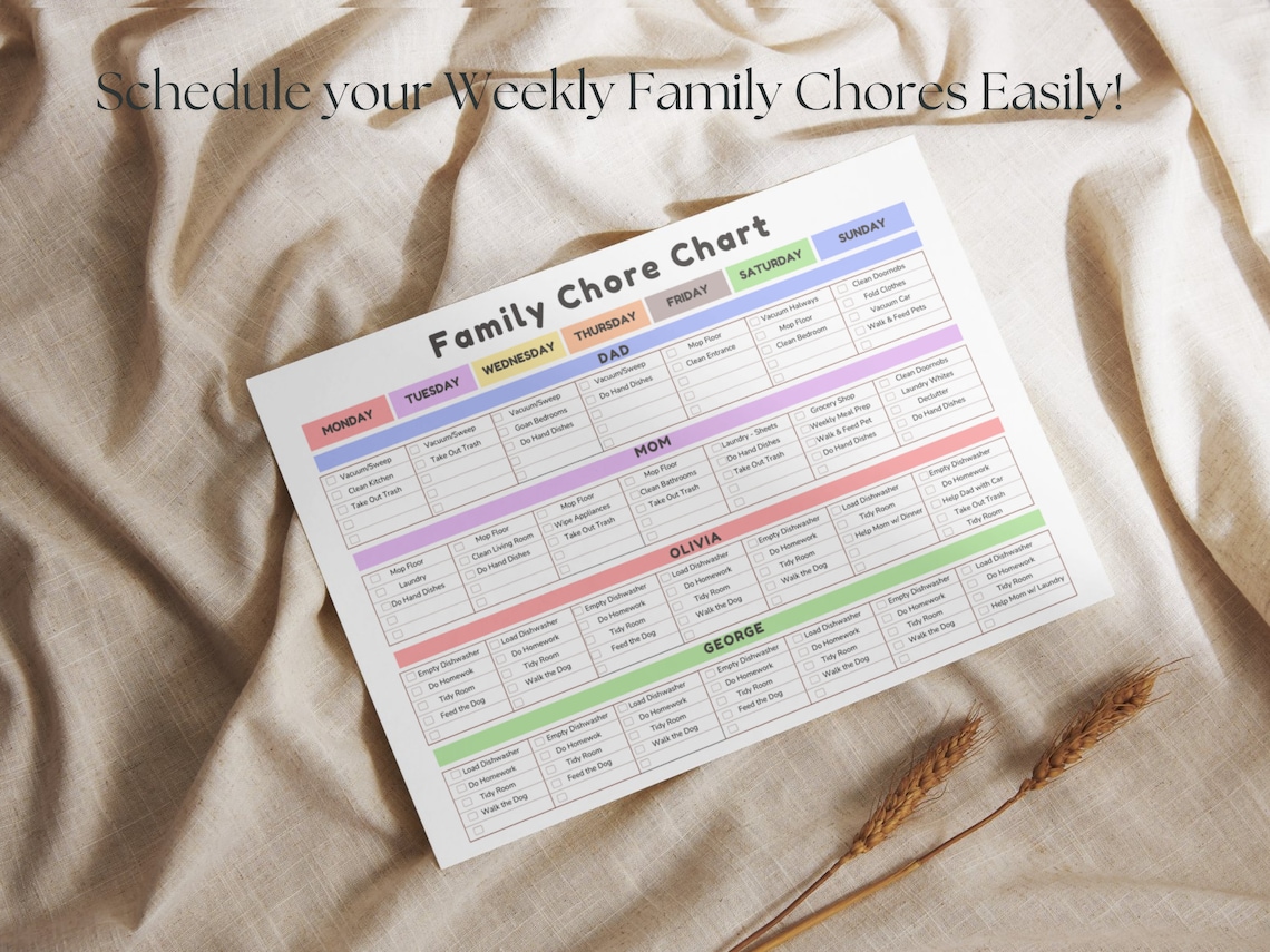 Weekly Family Chore Chart Printable Weekly Chore List Editable and ...