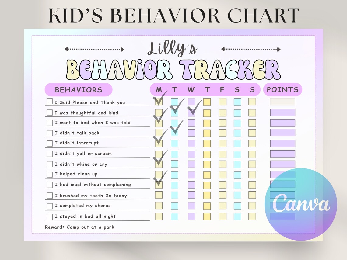 Behavior Chore Chart | Behavior Chart for Kids at Home Behavior Chart ...