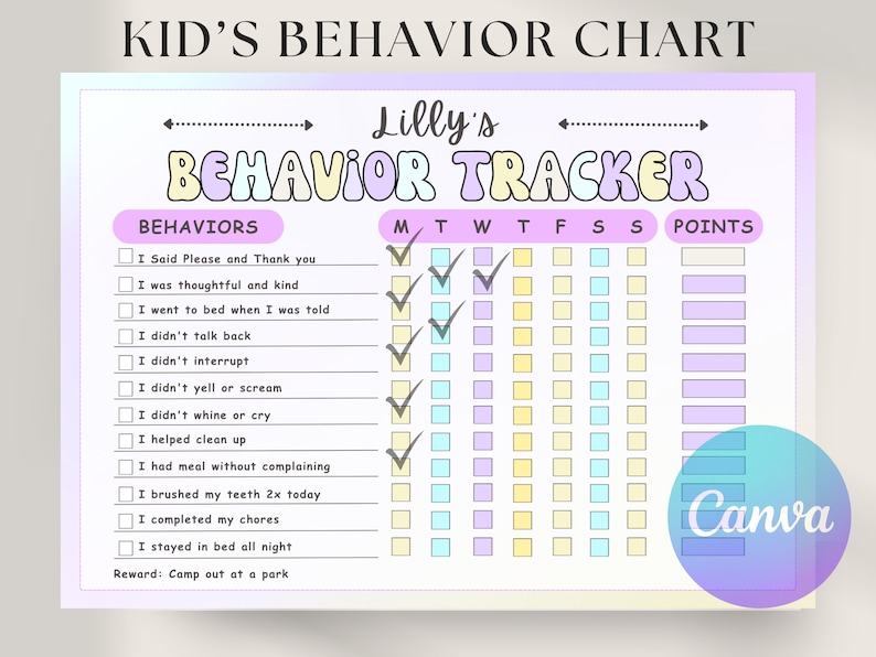 Behavior Chore Chart | Behavior Chart for Kids at Home Behavior Chart ...