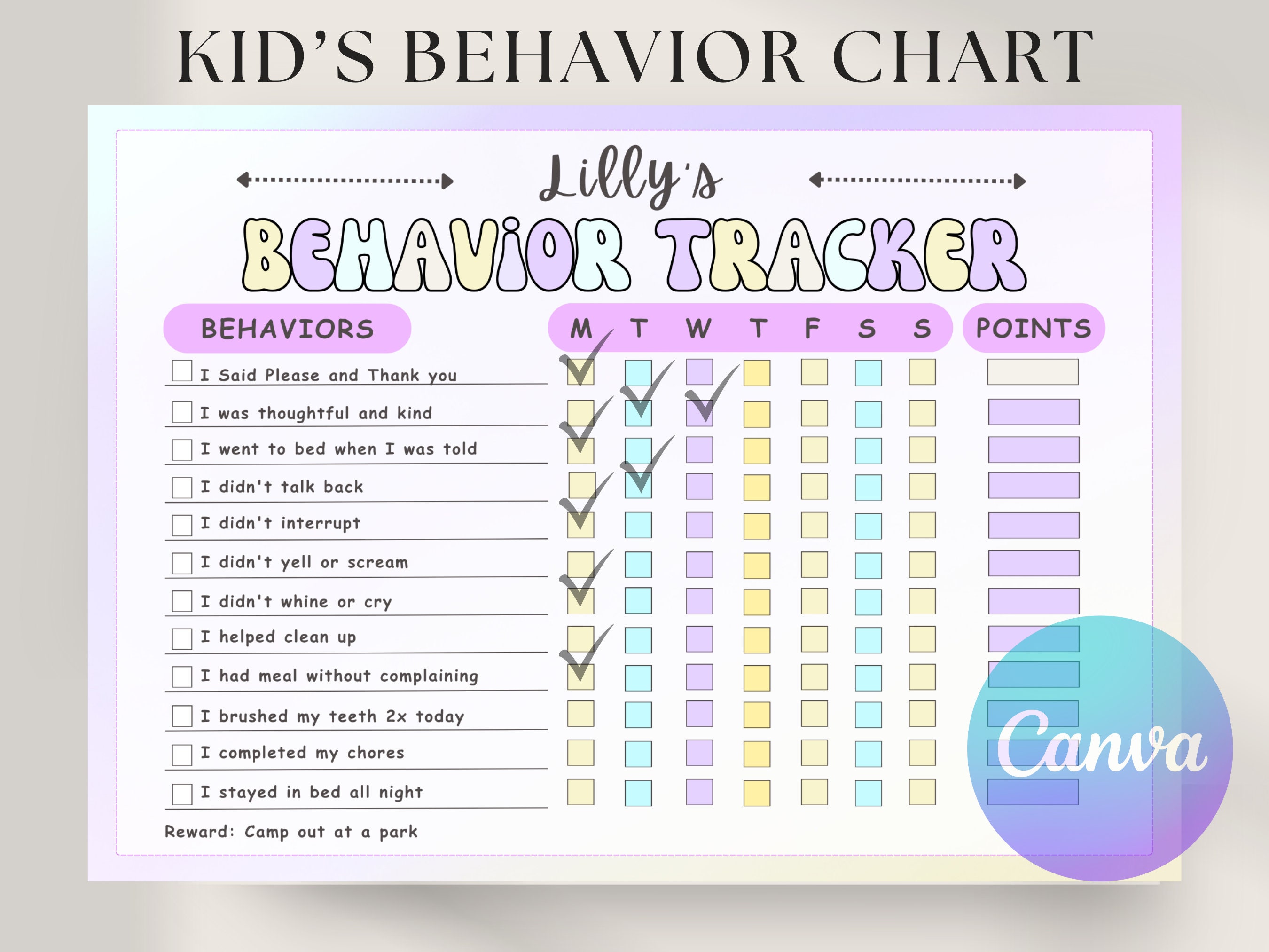 Behavior Reward Chart for Kids | Editable Kids Chore Charts | Igital ...